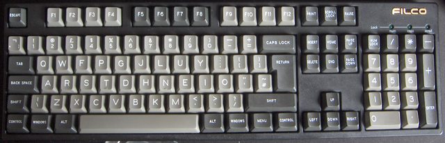 Evolution Of Keyboards: Why Is Qwerty The Most Preferred Keyboard?