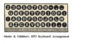 Evolution Of Keyboards: Why Is Qwerty The Most Preferred Keyboard ...