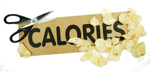 What Are Calories? How Are They Related To Body Weight?