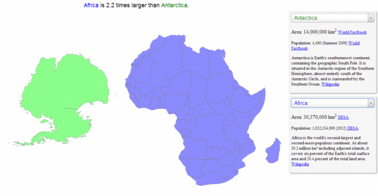 Mercator Projection: Why Flat (2D) Map of The World Is Wrong and Distorted?