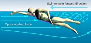 Can Being Underwater Protect You From Bullets? » Science ABC