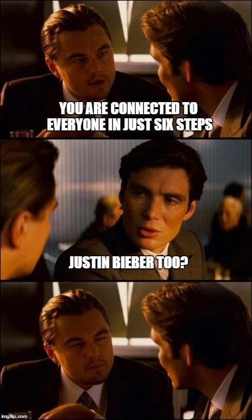 Are We All Connected To Everyone Else By Six Degrees Of Separation ...