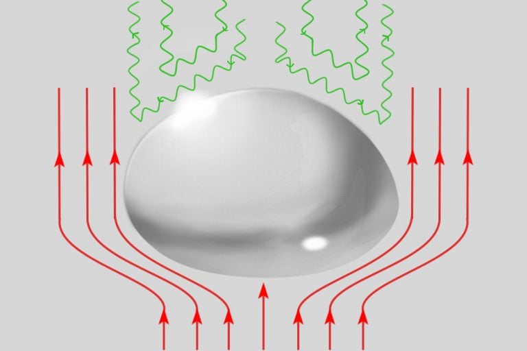 What Is The Shape Of A Raindrop? » ScienceABC