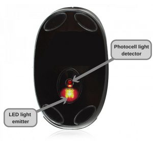 How Does A Computer Mouse Work? » ScienceABC