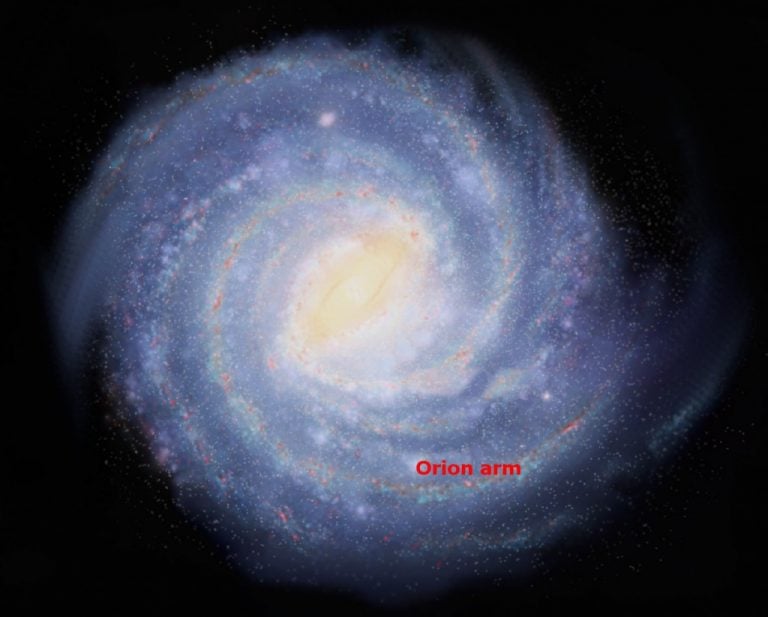 Why Is The Milky Way Called 'Milky Way'? » ScienceABC