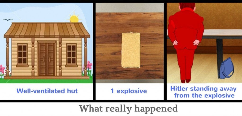 Operation Valkyrie: 3 Reasons Why '20 July' Plot To Kill Hitler Failed