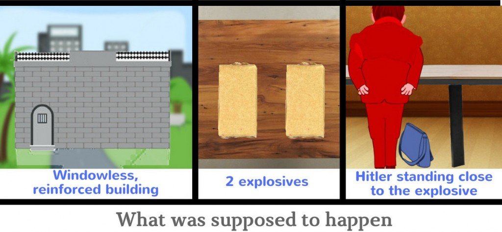 Operation Valkyrie: 3 Reasons Why '20 July' Plot To Kill Hitler Failed