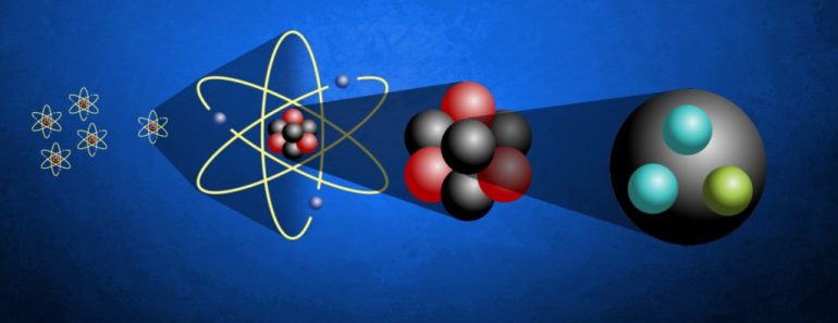 ScienceABC » Page 175 of 227 » Science Explained In Simple Words