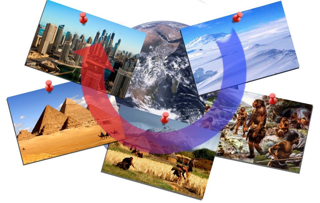 How Do We Know The Temperature On Earth Millions Of Years Ago ...