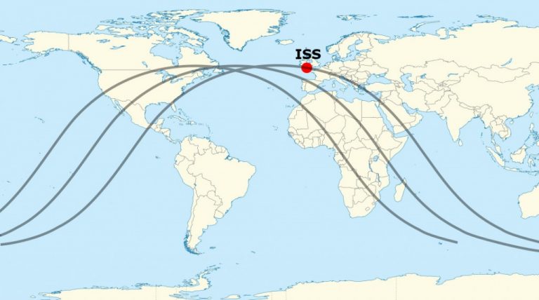Why Do Satellites’ Orbits Look Like A Sine Wave On The World Map?