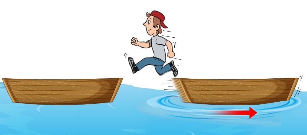 How do rockets work in space without oxygen?