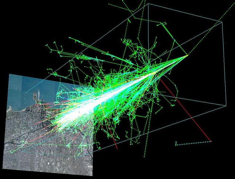 What Are Cosmic Rays And Where Do They Come From? » ScienceABC