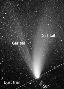 Asteroids Vs Comets: What Are The Differences And Similarities?