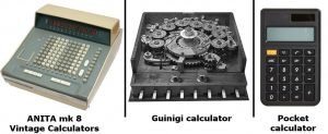 How Do Calculators Work? » ScienceABC