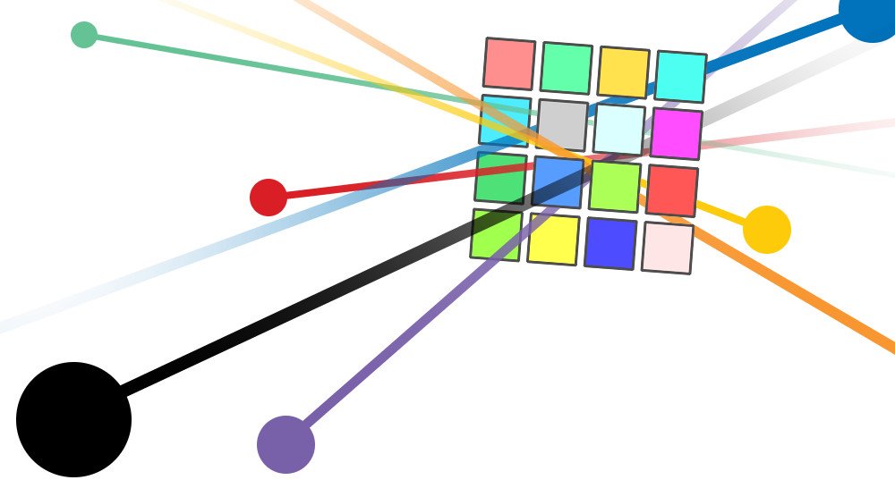 What Is The Smallest Particle We Know? » Science ABC