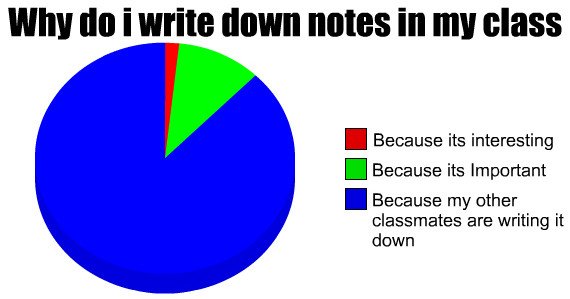 Writing Vs Typing: What Makes Us Happier? » ScienceABC