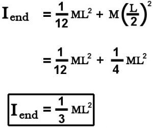 What Is Moment Of Inertia And How To Calculate It For A Rod? » ScienceABC