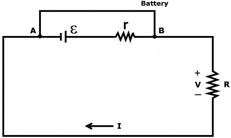What Is Internal Resistance? How A Battery Works? » ScienceABC