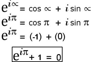 Euler's Identity: 'The Most Beautiful Theorem In Mathematics' » ScienceABC