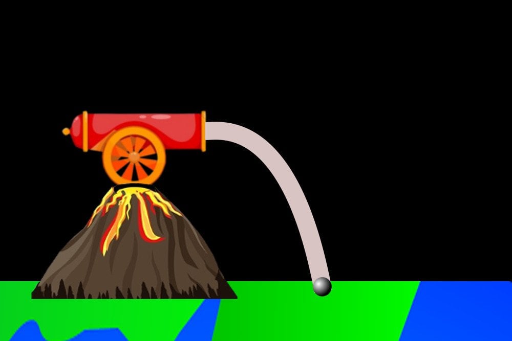 Orbital Velocity: Definition, Formula, Equation And Application