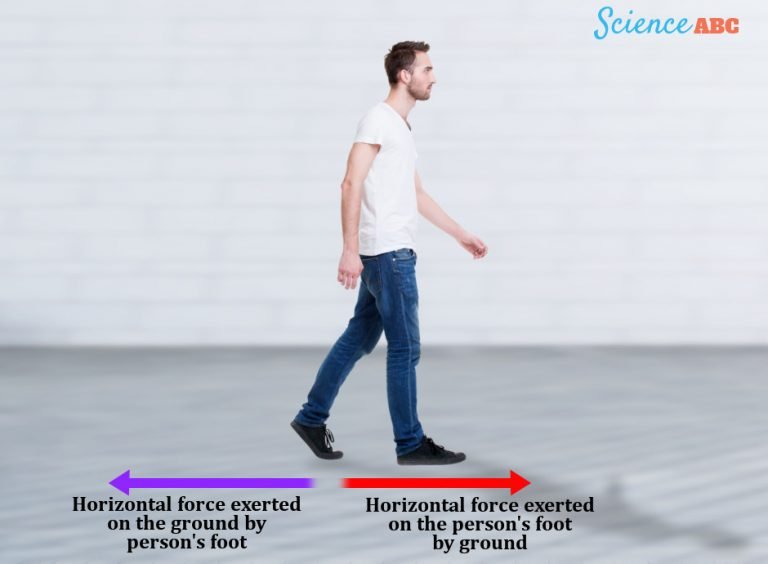 The Flash Running: Can The Flash Really Run Up The Side Of Buildings?