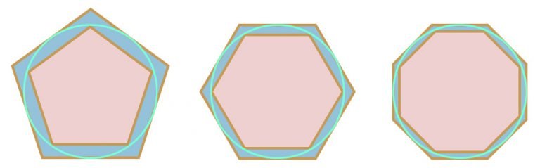 how-is-pi-calculated-what-is-pi-used-for-why-is-pi-important