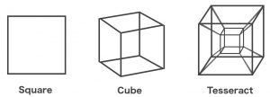 What Exactly Is A Tesseract? » ScienceABC