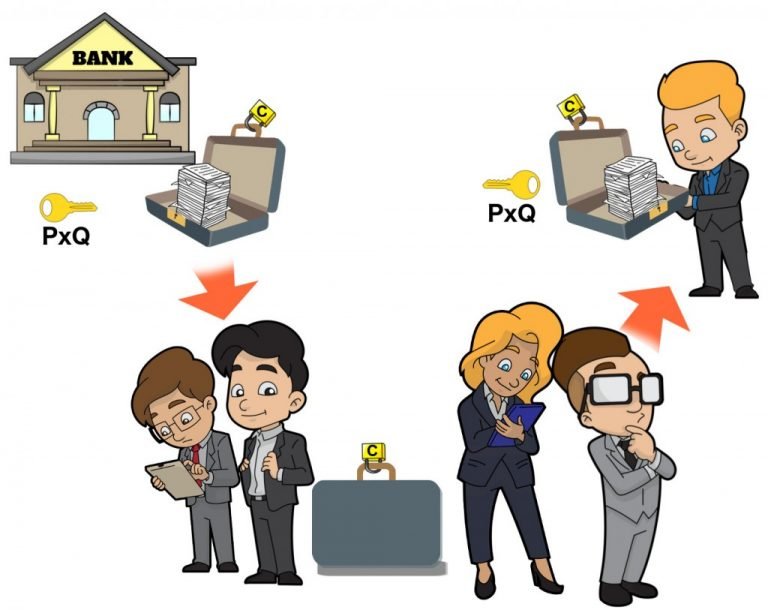 How Are Prime Numbers Used In Cryptography? » ScienceABC