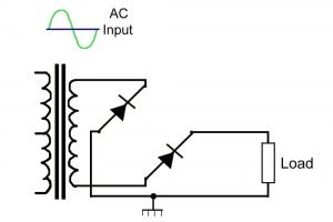 Rectifier: What It Is? How Does It Work?