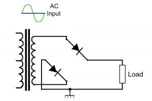 Rectifier: What It Is? How Does It Work?