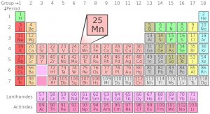 Manganese Oxide: Chemical Formula, Properties And Uses » ScienceABC