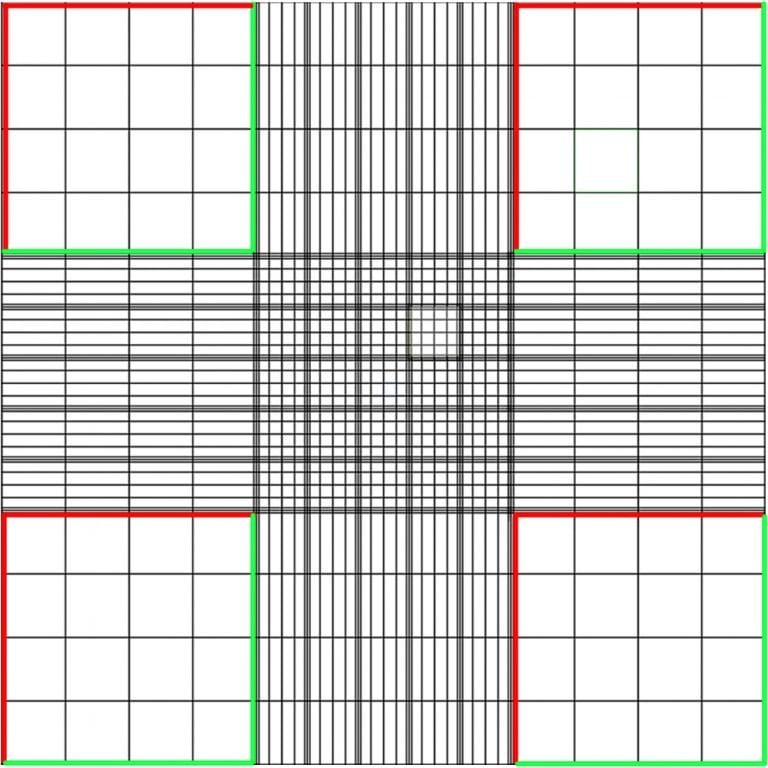 What Is A Hemocytometer: Definition, Calculation, Counting, & Structure