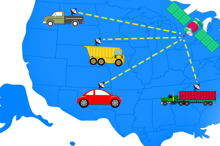 Satellite Internet: Definition, Working, Uses, Pros And Cons