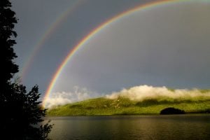 How Rainbow Is Formed?