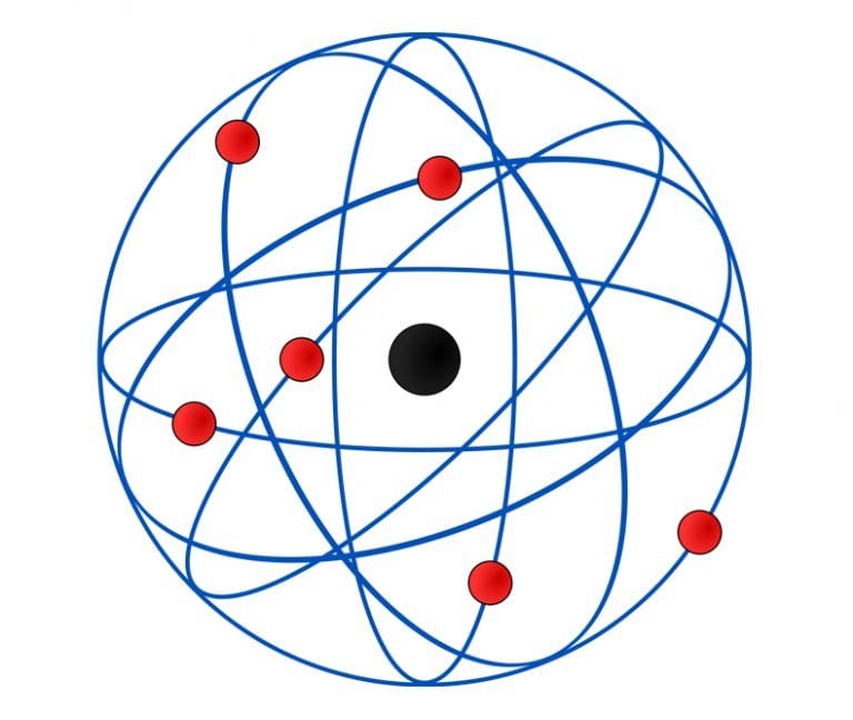 What Is JJ Thomson's Plum Pudding Model?