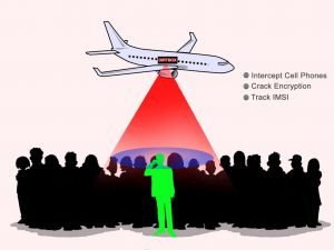 What Is A Dirt Box? What Is A StingRay?