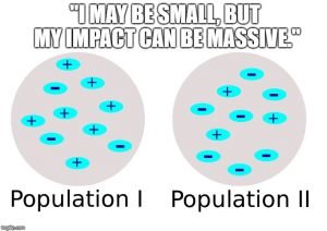 Pleiotropy: Definition, Examples And Simple Explanation