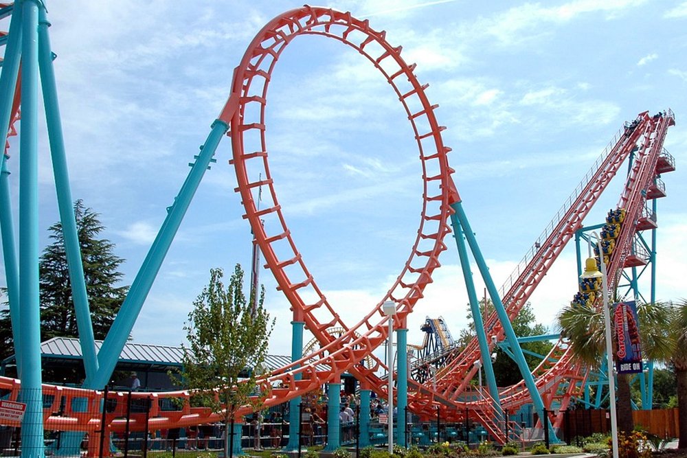 The Physics Of Roller Coasters Science ABC