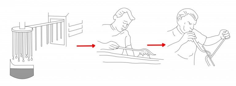 How Are Neon Signs Made?