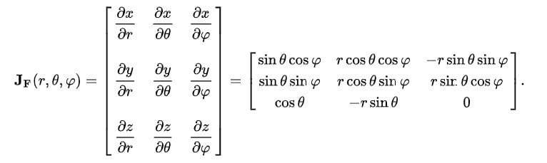 What Is A Jacobian Matrix? » ScienceABC