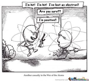 Mass Spectrometer: How Do We Weigh An Atom?