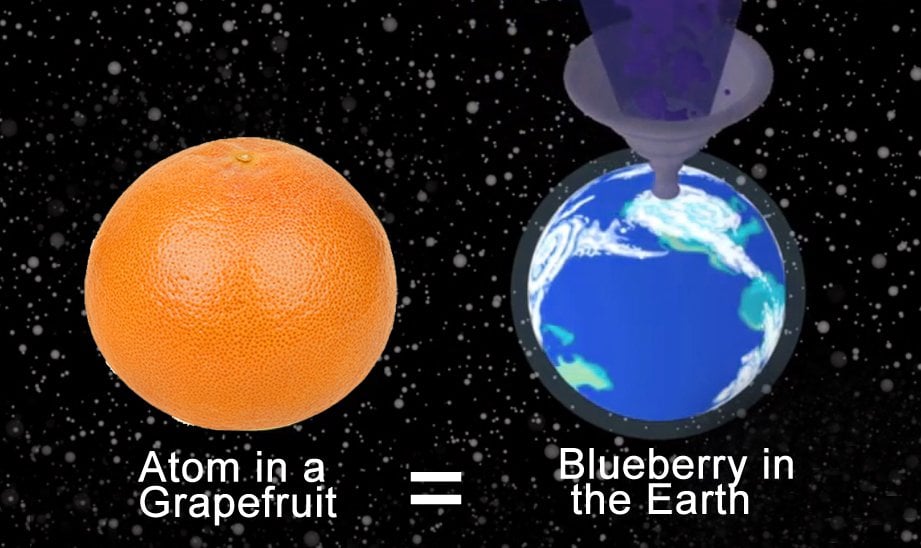 Mass Spectrometer: How Do We Weigh An Atom?