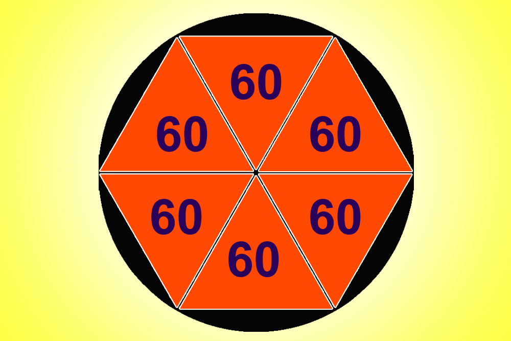 Why Are There 360 Degrees In A Circle 