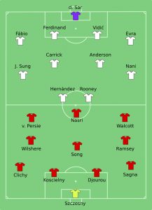 Left Wing Vs Right Wing: What's The Difference?
