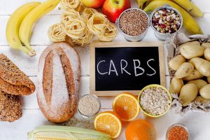 How Do We Calculate How Many Carbs Are In The Food?