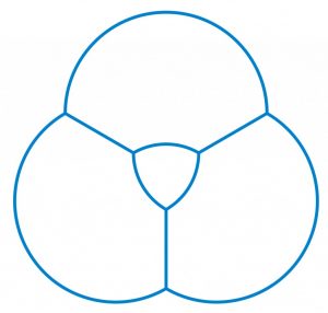 What Is The Reuleaux Triangle? » ScienceABC