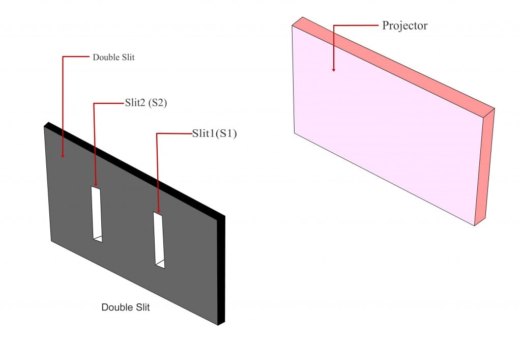 Young's Double Slit Experiment: A Simple Explanation
