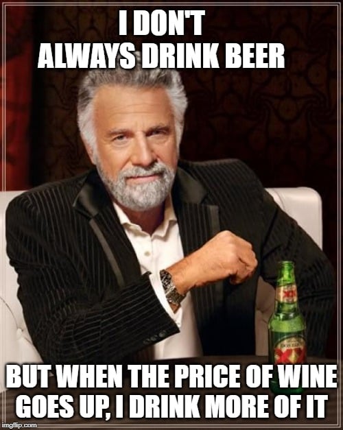 Giffen Goods – Law Of Demand And Exceptions To Law Of Demand