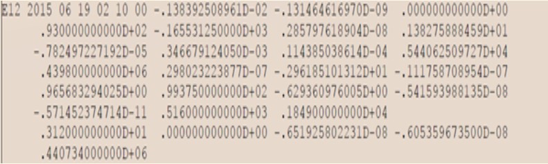 Satellite Navigation (SatNav): What Is GNSS | GPS | GLONASS | QZSS