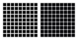 Optical Illusion: Definition, Types, Explanation, Working and Pictures
